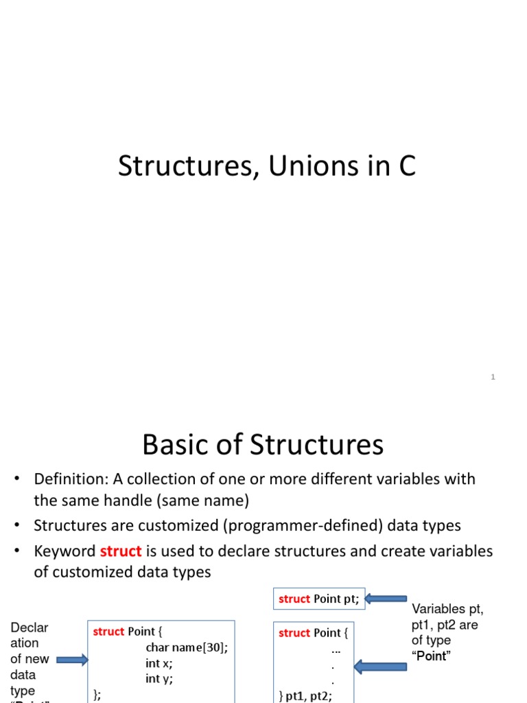 Structures, Unions in C | PDF | Programming Paradigms | Areas Of Computer Science