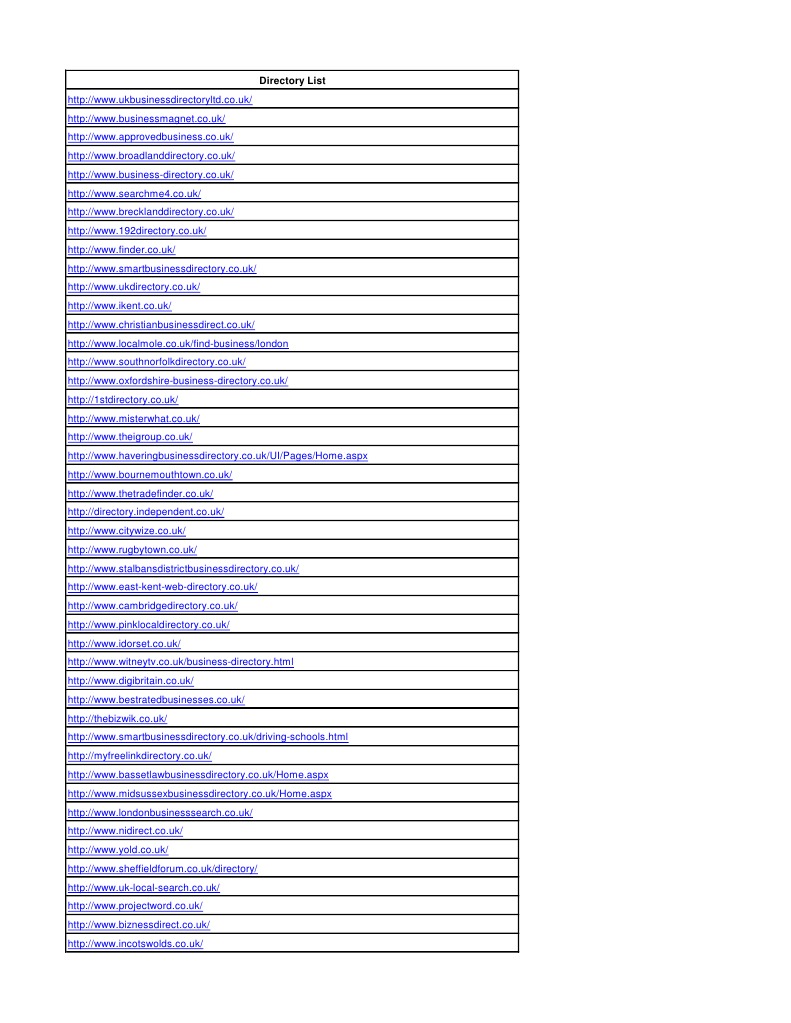 Uk Business Directory | PDF