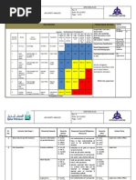 ITP For Structural Work-1 | PDF | Building Materials | Civil Engineering
