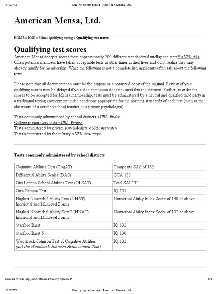 Qualifying Test Scores - American Mensa, LTD | PDF | Wechsler Adult ...