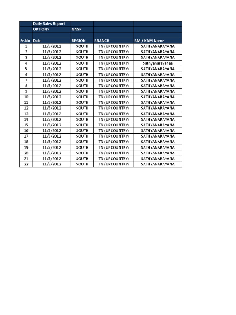 DSR Format Nov | PDF | Headphones | Dvd