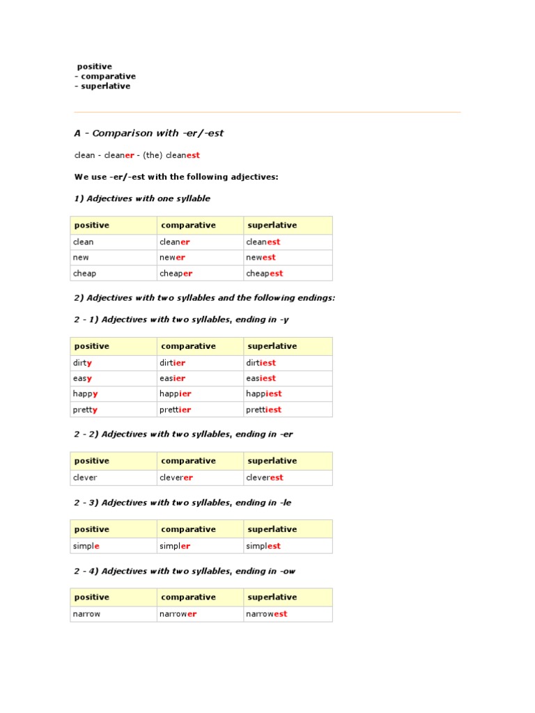 A - Comparison With - Er/-Est: Positive - Comparative - Superlative ...