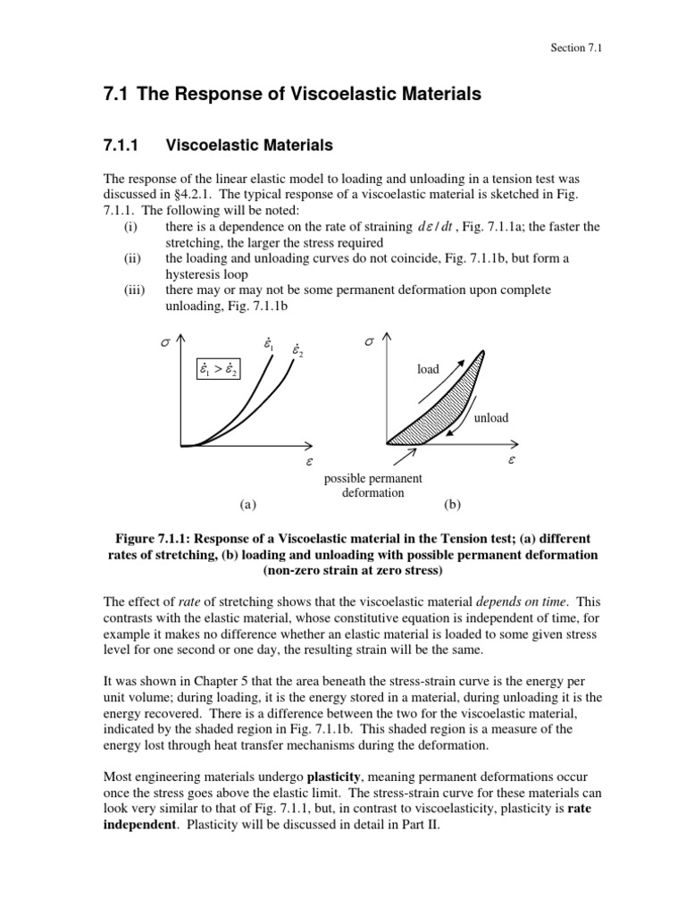 Viscoelasticity 01 Intro | Viscoelasticity | Creep (Deformation)