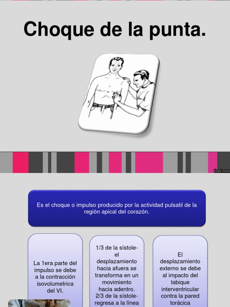 Choque de La Punta | Corazón | Anatomía humana