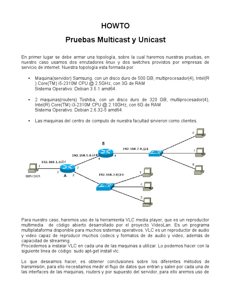 Anycast / Multicast | sistema de nombres de dominio | Enrutador ...
