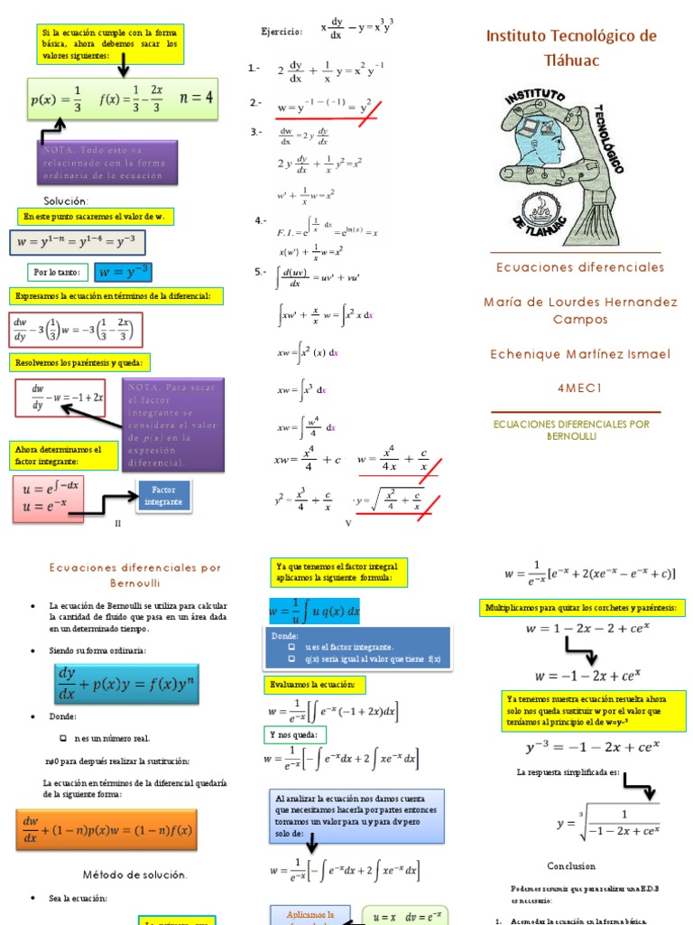 Triptico Ecuaciones | PDF