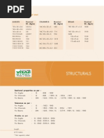 Beam (Isbm, Isjb, Islb) Weight in KG Per MTR: Hot Rolled Steel Sections ...