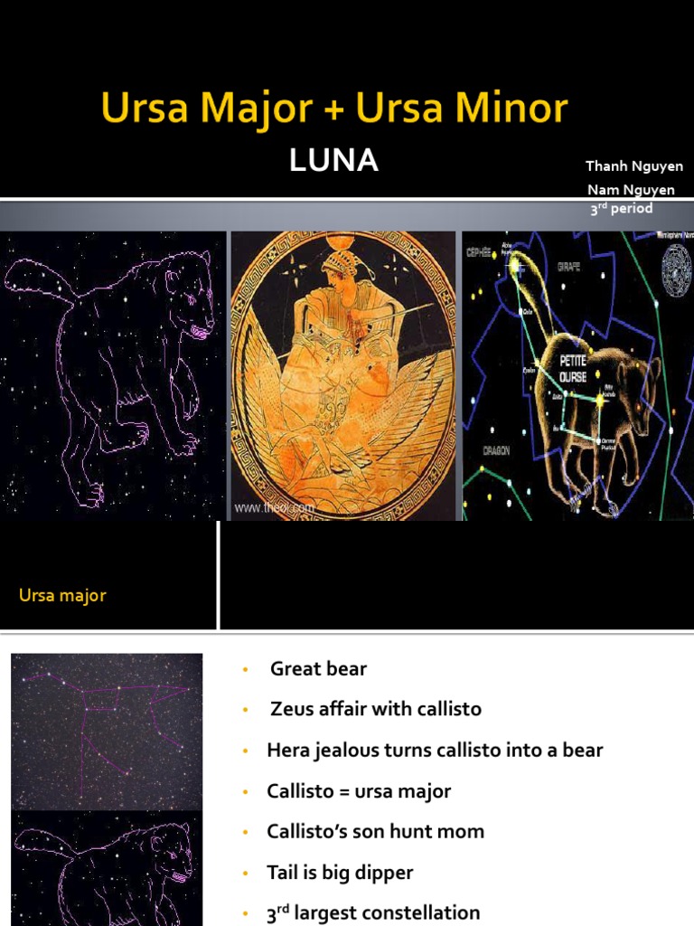 Ursa Major + Ursa Minor | Ancient Greek Religion | Paleo Balkan Mythology