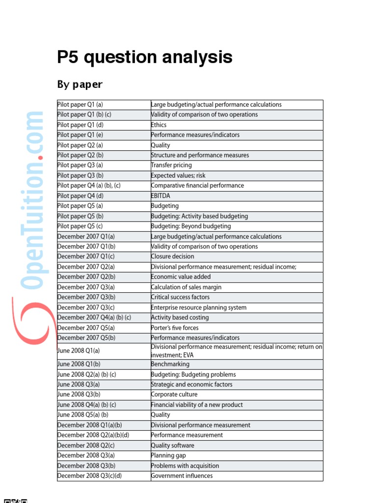 P5 Exam Questions Analysis June 2012 | PDF | Valuation (Finance) | Budget