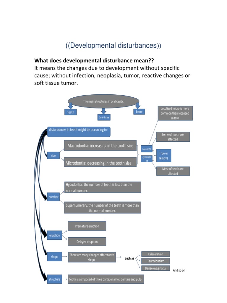 ( (Developmental Disturbances) ) : What Does Developmental Disturbance ...