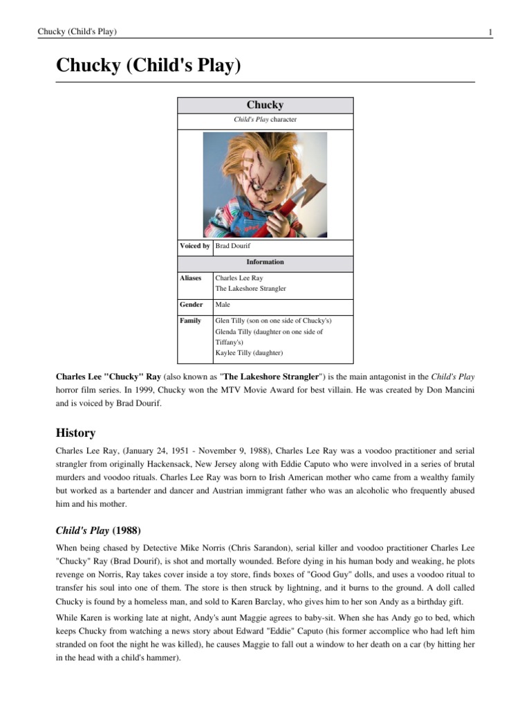 Chucky (Child's Play) : History | PDF