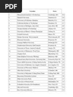 SUNY Campuses Map Overview | PDF