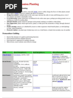 The Rozvi State | PDF