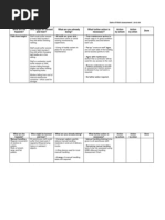Risk Assessment Example - Warehouse PDF | Forklift | Warehouse
