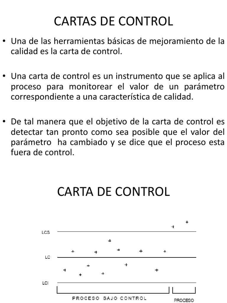 Cartas de Control | Muestreo (Estadísticas) | Diferencia
