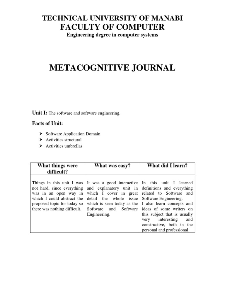 Metacognitive Journal: Software Engineering Insights | PDF