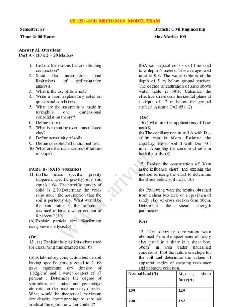 Soil Mechanics QP | PDF | Soil Mechanics | Applied And Interdisciplinary Physics