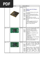 Modbo Modchip Installation Guide - William Quade | PDF | Video Game ...
