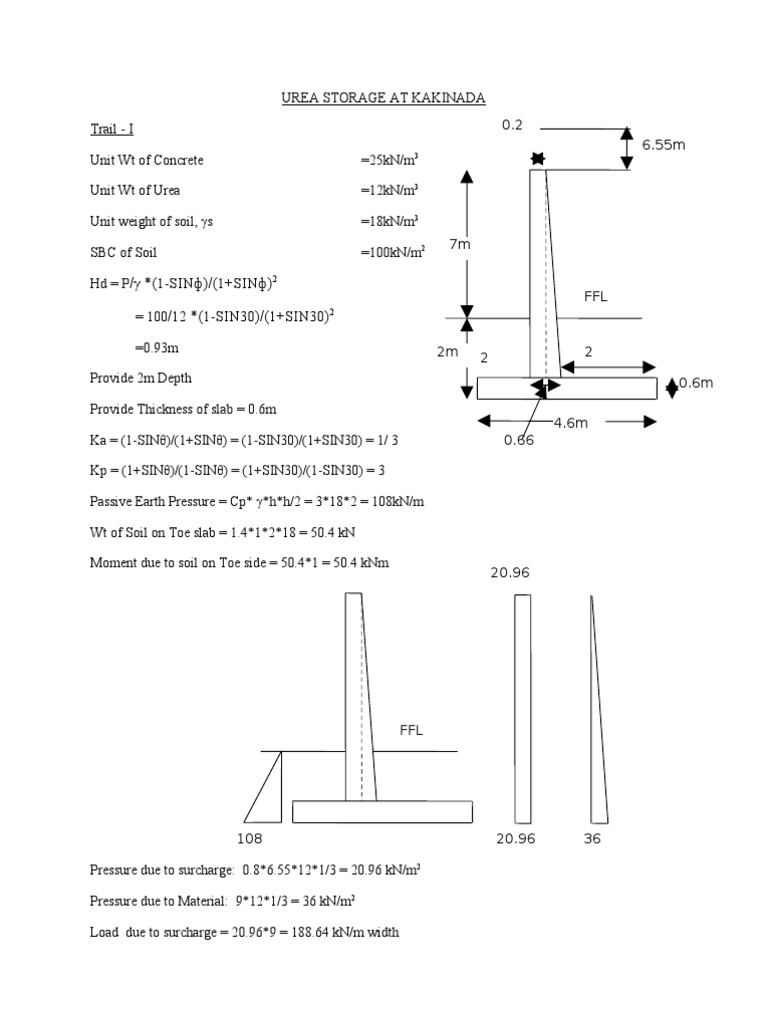 Urea Storage Structural Analysis | PDF