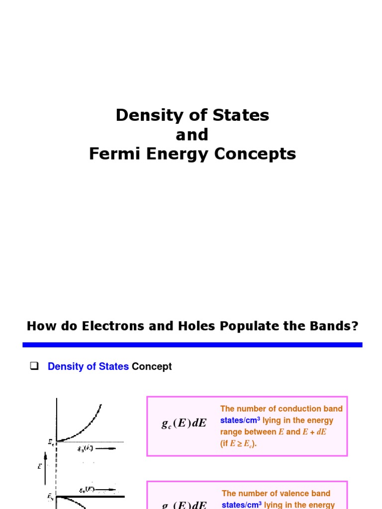 Density of States | PDF | Applied And Interdisciplinary Physics ...