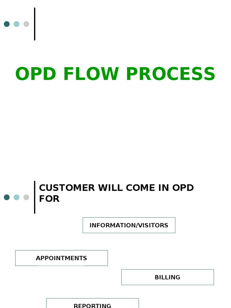 Out Patient Department (OPD) Flow Process | PDF | Patient | Invoice