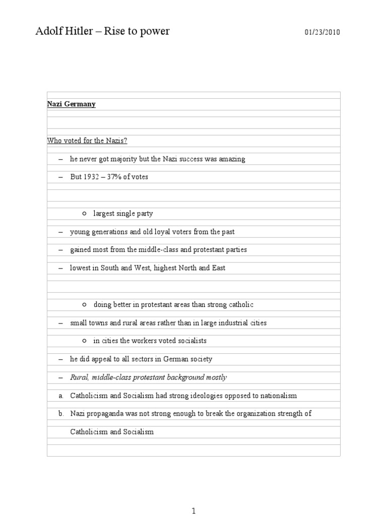 IB History Hitler Germany | PDF | Schutzstaffel | Nazi Germany