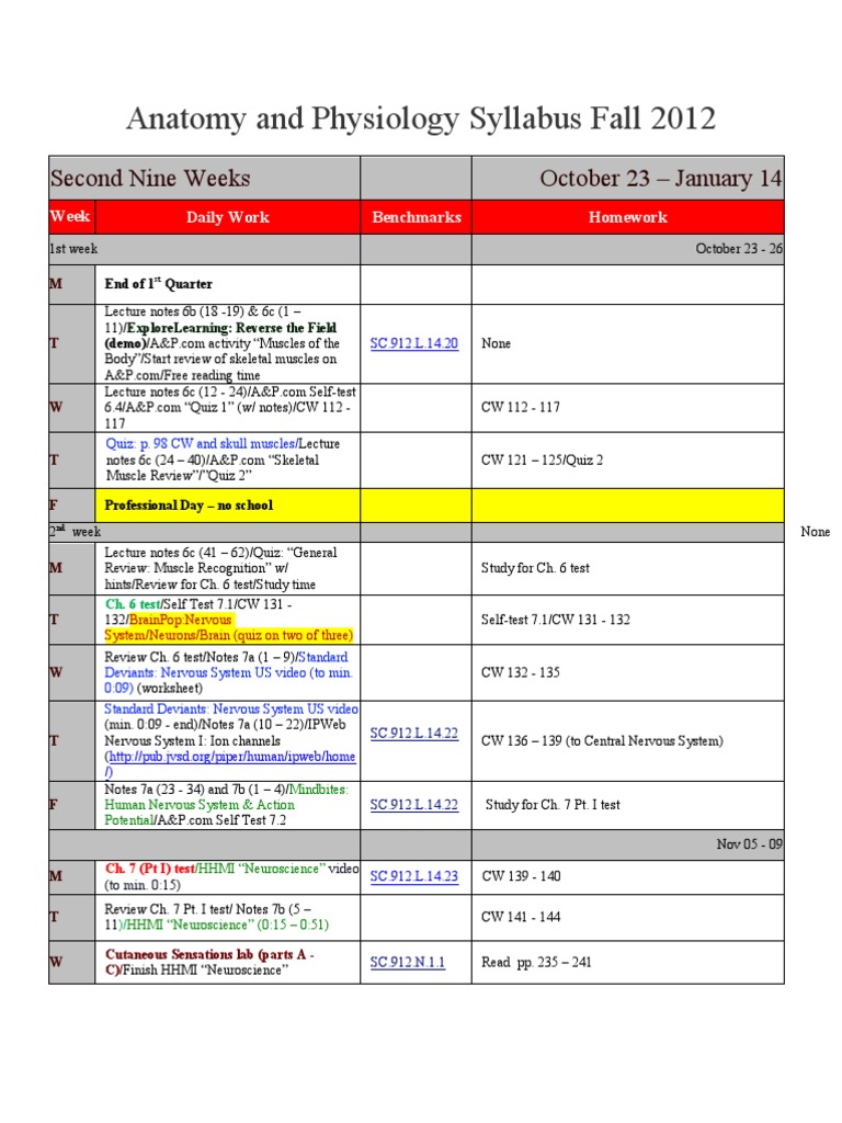 anatomy-physiology-syllabus-pdf