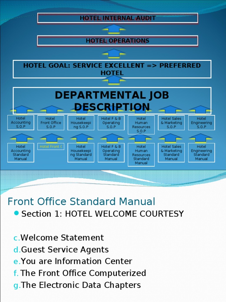 Hotel Internal Audit For Front Office | PDF | Business
