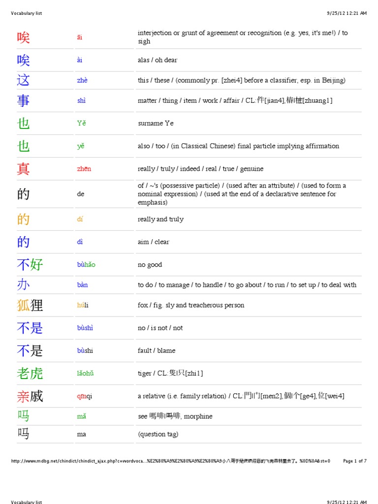 Chinese Vocabulary List for Learners | PDF
