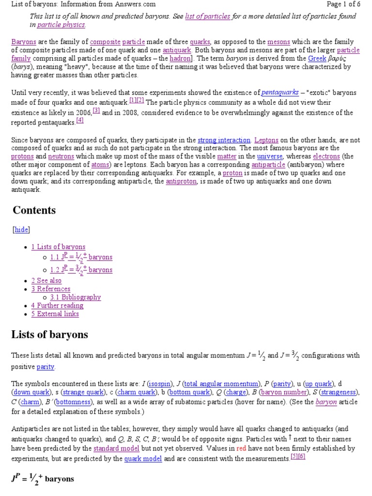 List of Baryons | Quark | Subatomic Particles