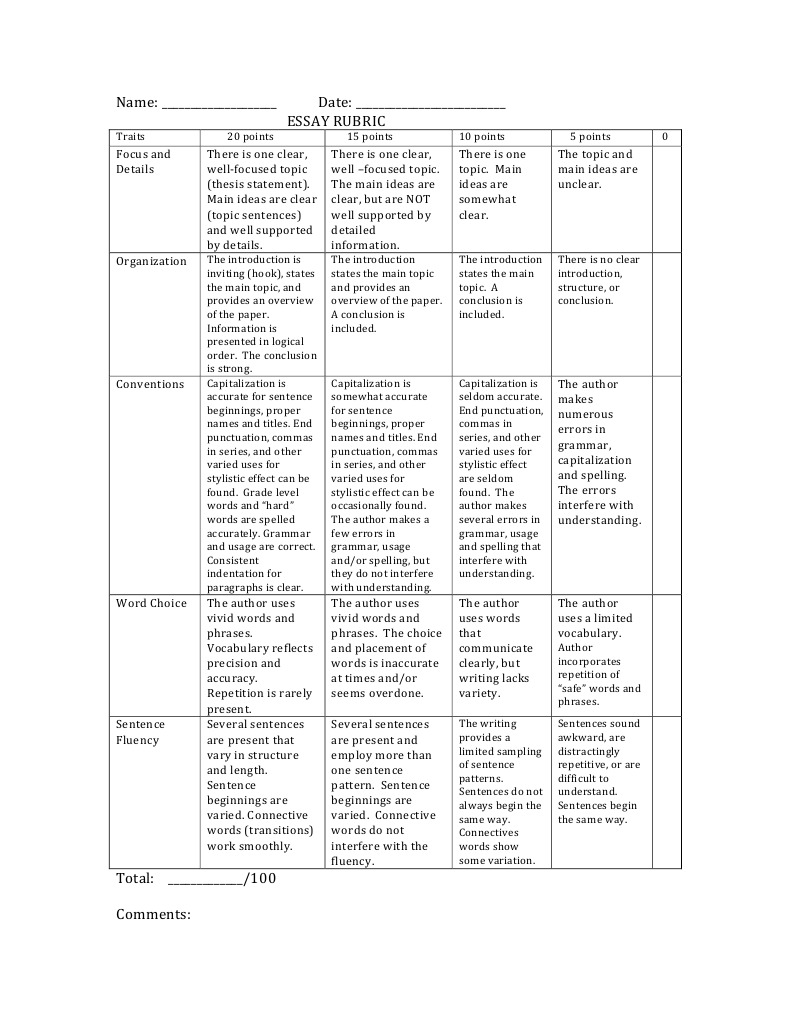 Essay Rubric for Evaluation | PDF | Punctuation | Paragraph