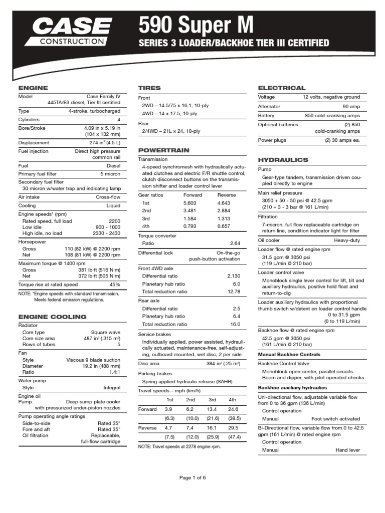 CCE1300804 590 Super M Series 3 Loader Backhoe Spec Sheet (Tier III ...