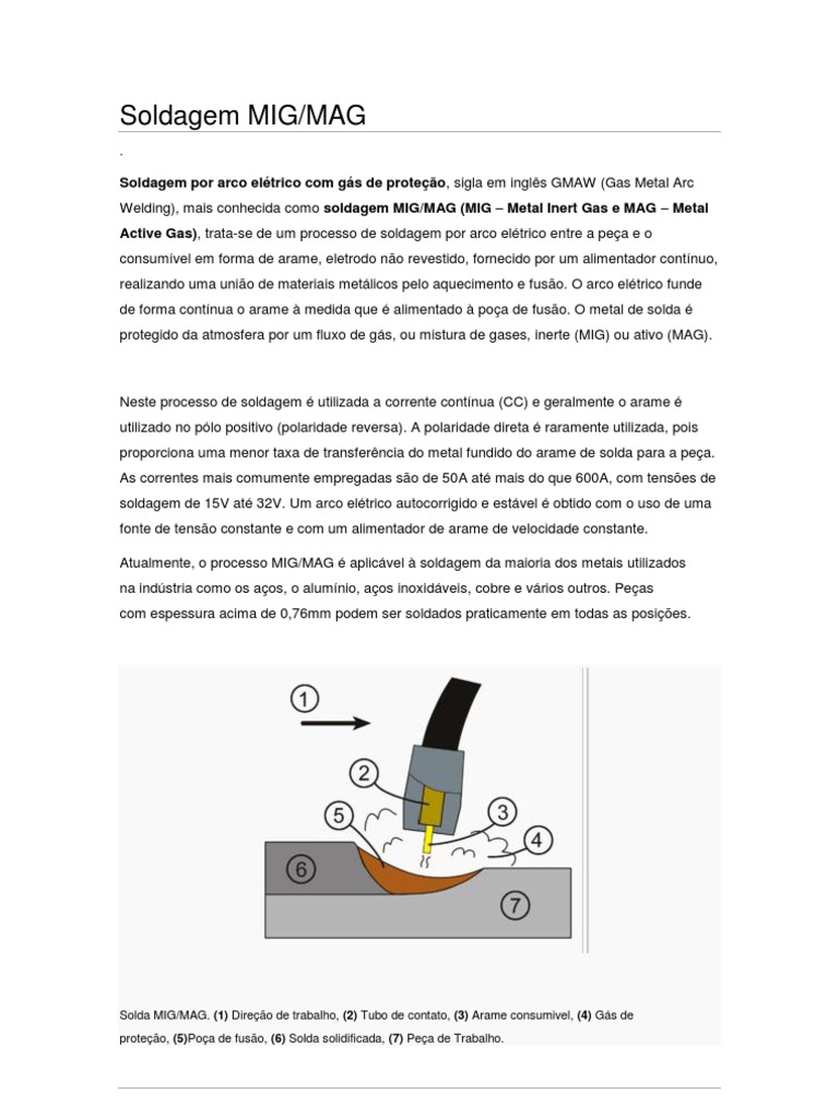 Introdução à Soldagem MIG/MAG | PDF | Metais | Substancias químicas