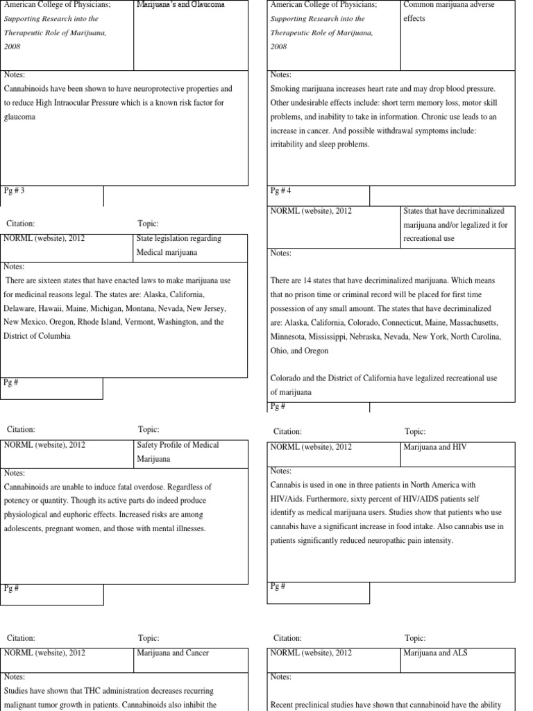 Medical Marijuana Reference Note Cards | PDF | Medical Cannabis ...