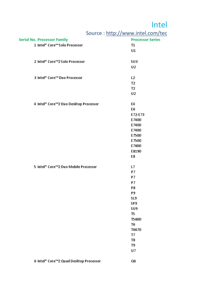 Intel Processor Checklist | PDF | Integrated Circuit | Computer Hardware