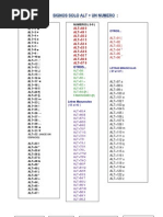 Nepali Fonts Special Keys PDF | PDF