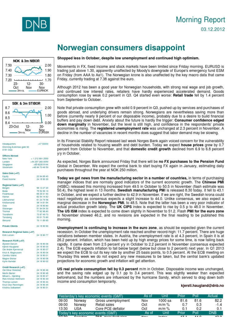 Norwegian Consumers Disappoint: Morning Report | PDF | Financial ...