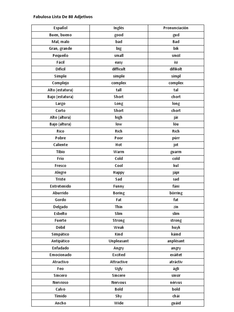 Lista de 80 Adjetivos | PDF