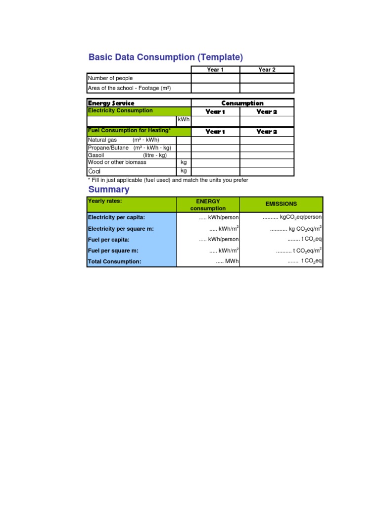 Basic Data Consumption (Template) : Year 1 Year 2 Year 1 Year 2 Energy ...