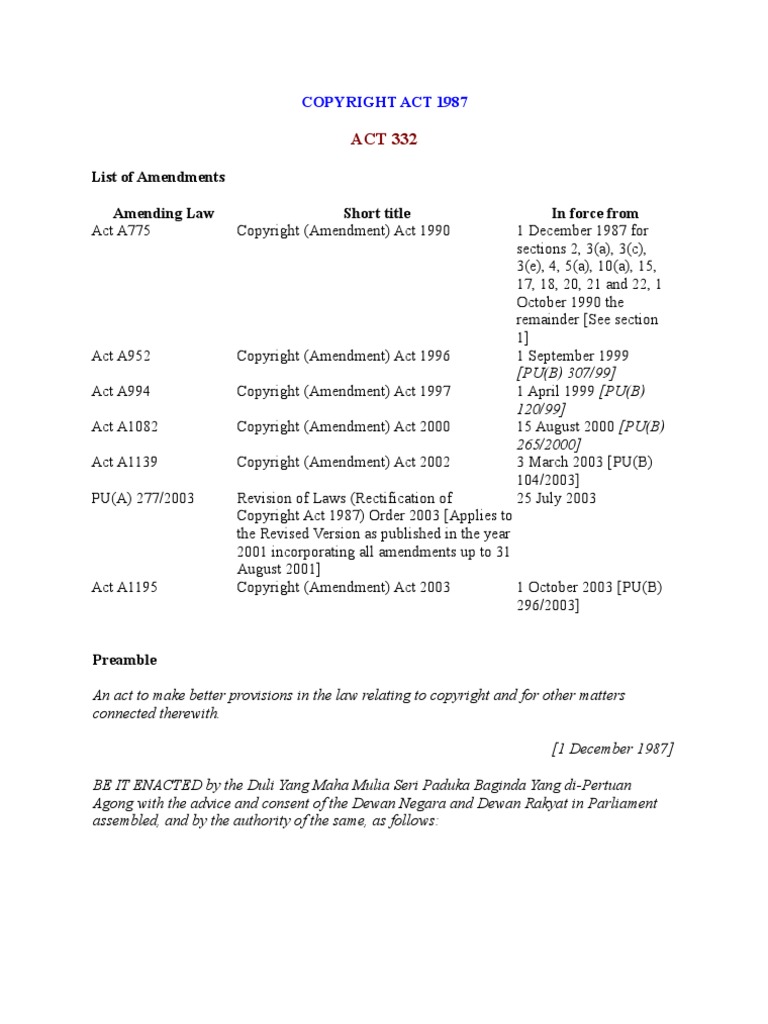 Copyright Act 1987 | PDF | Copyright | License