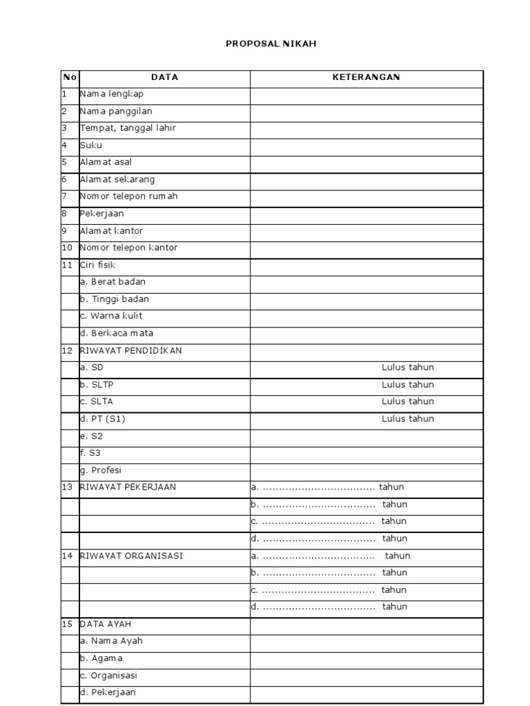 Proposal Nikah: Data dan Rencana Keluarga | PDF