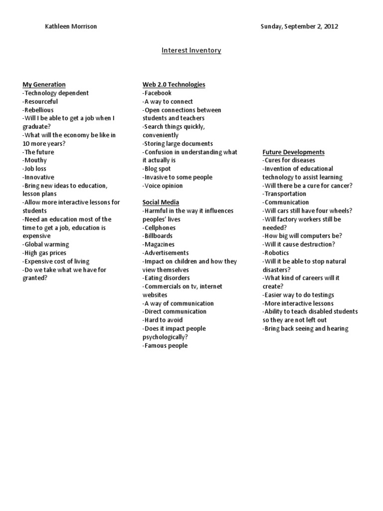 Kathleen Morrison - Interest Inventory | PDF | Educational Technology ...