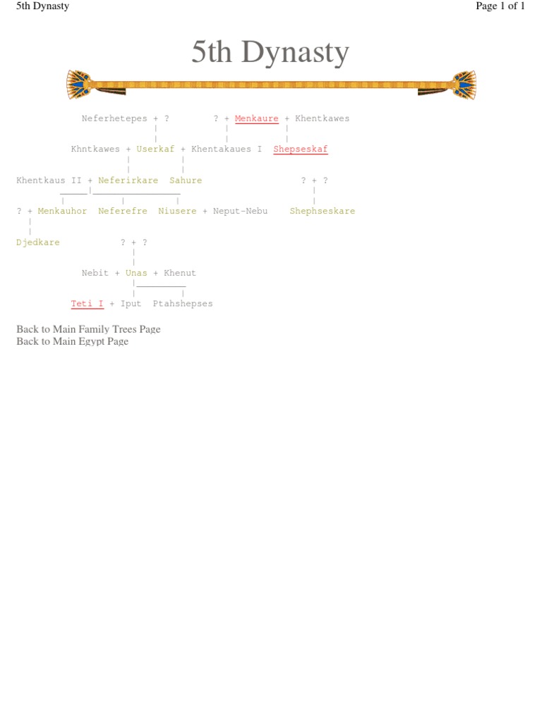 5th Dynasty Egyptian Family Tree | PDF
