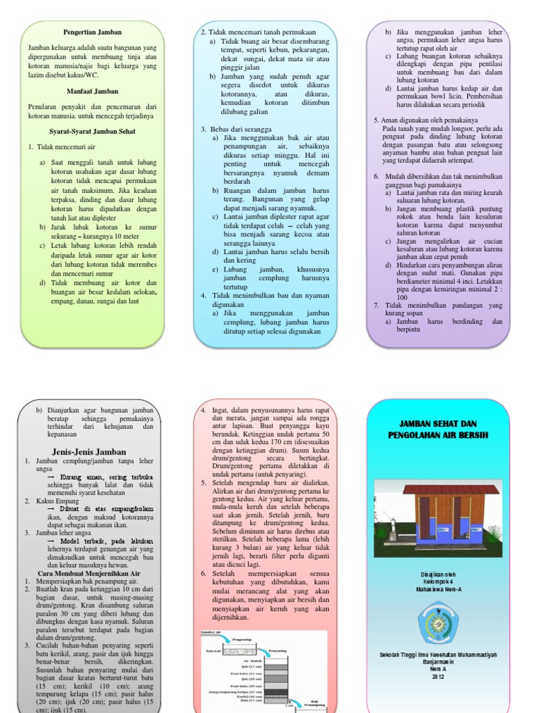 Jenis dan Syarat Jamban Sehat | PDF