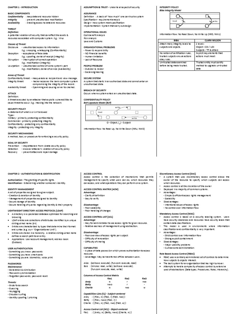 CSC662 - Computer Security, Short Note | PDF | Trusted Computing ...