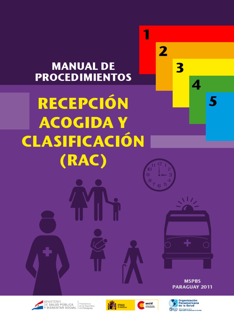 Manual RAC | Calidad (comercial) | Medicina CLINICA