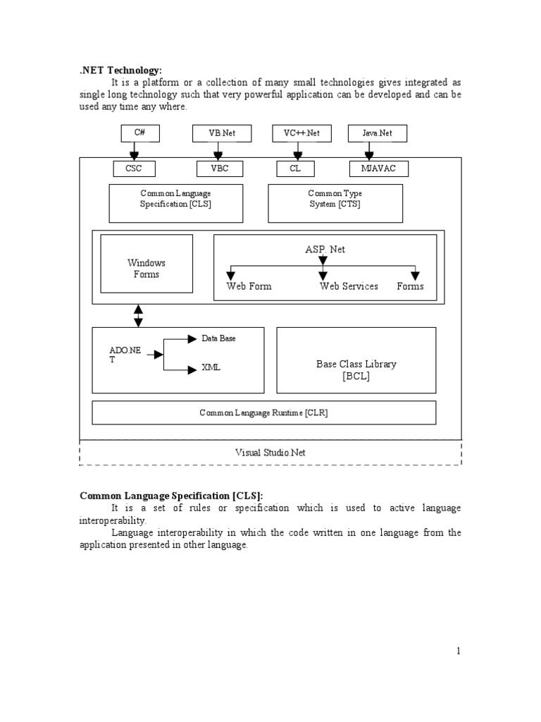 C Notes Pdf C Sharp Programming Language Constructor Object Oriented Programming