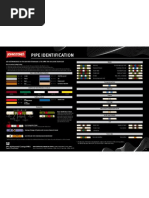 Neelam Color Chart | PDF