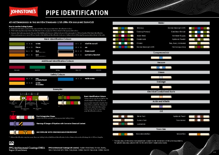 Pipe Identification Colour Codes | PDF | Technology & Engineering