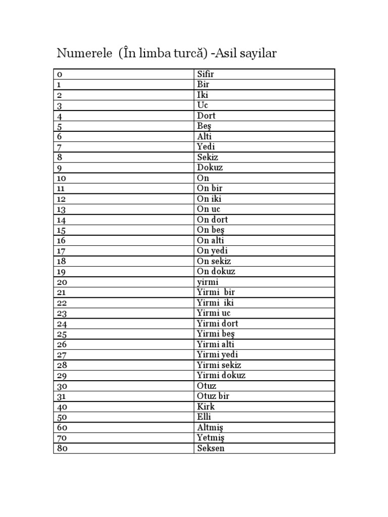 Numerele in limba turca